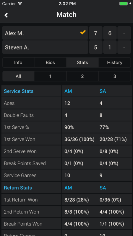 Features - Smashpoint